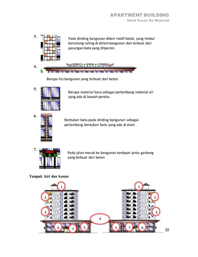 program-ruang-apartment | DOCX
