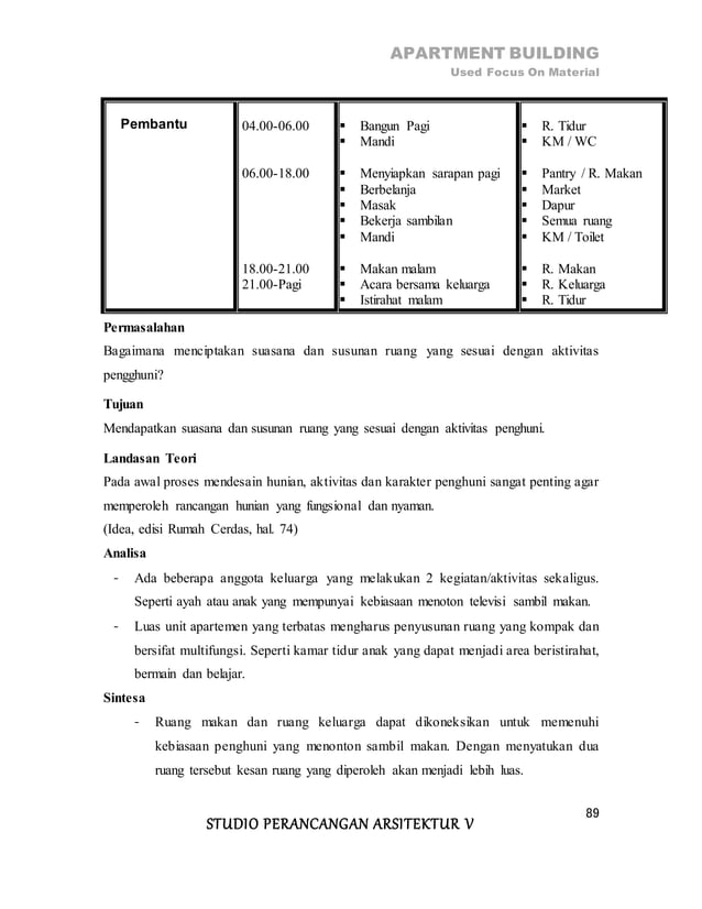 program-ruang-apartment | DOCX