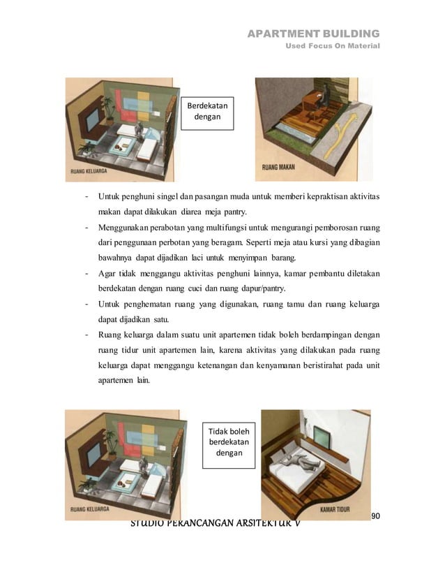 program-ruang-apartment | DOCX