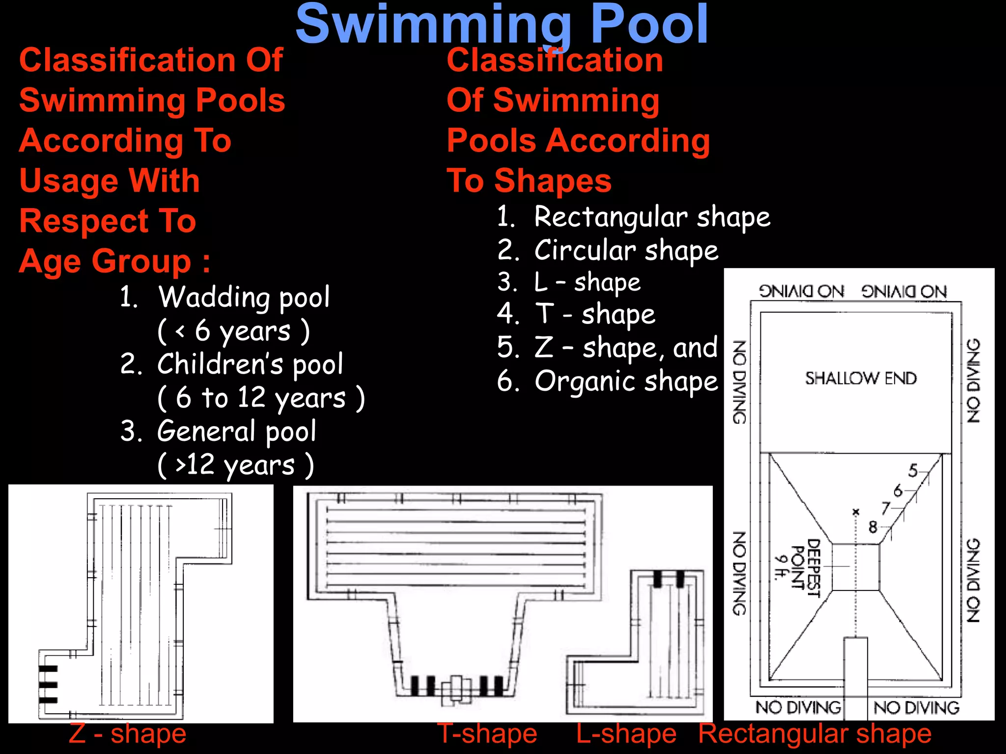 137973189-Swimming-Pool-Presentation.ppt | Bath and Shower | Personal Care