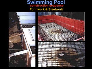 137973189-Swimming-Pool-Presentation.ppt | Bath and Shower | Personal Care