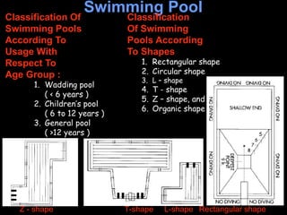 137973189-Swimming-Pool-Presentation.ppt | Bath and Shower | Personal Care