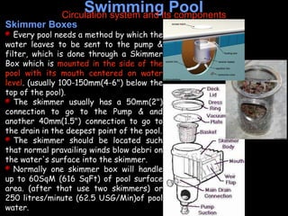 137973189-Swimming-Pool-Presentation.ppt | Bath and Shower | Personal Care