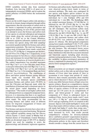 Assessment of Biomass Content and Oxygen Production from Tree of ...