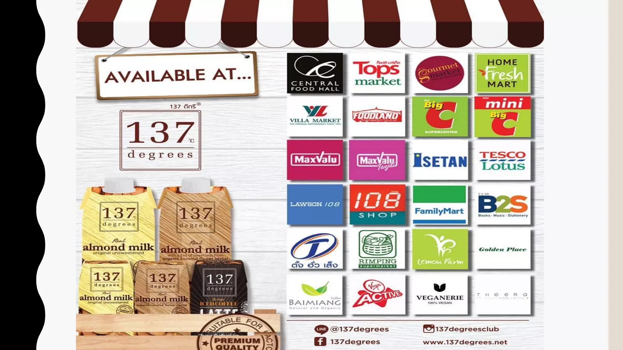 BDC412 137degrees | PPT