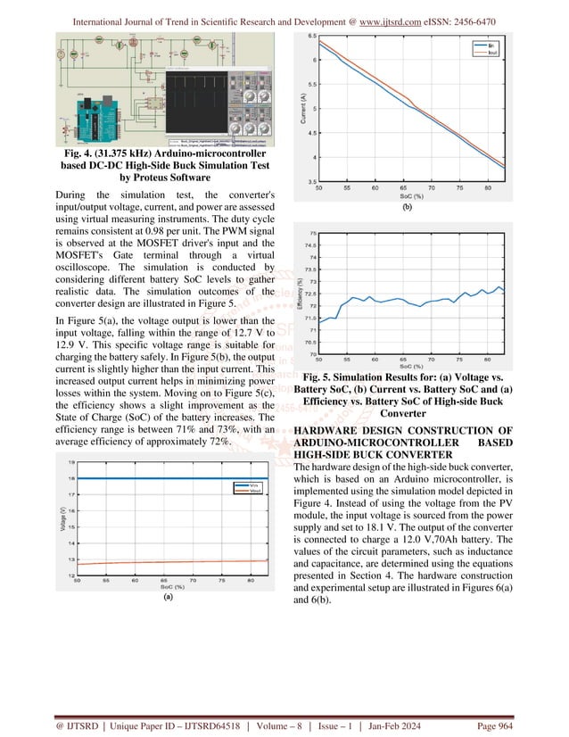 Design Simulation And Hardware Construction Of An Arduino Microcontroller Based Dc Dc High Side
