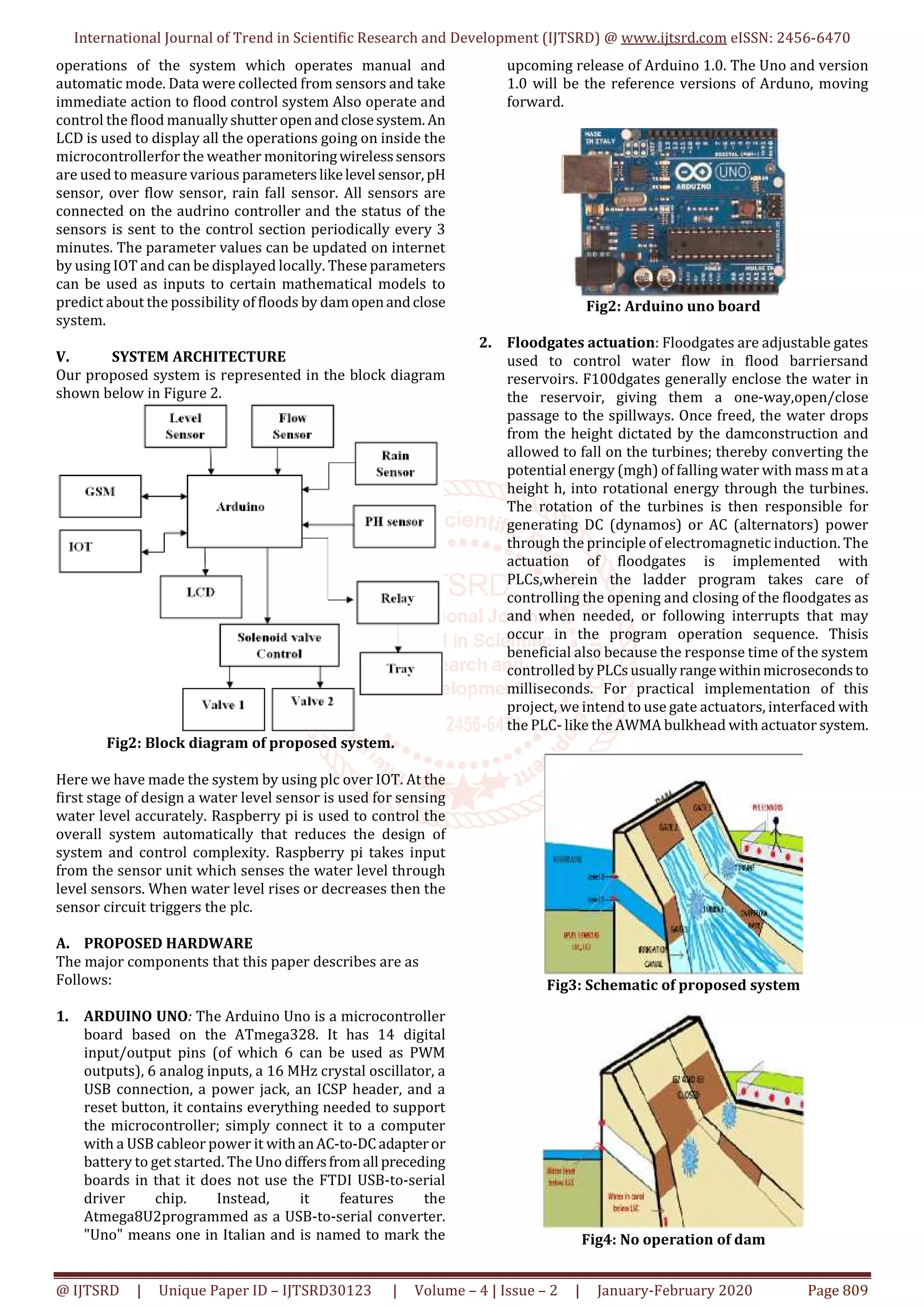 IoT Based Remote Monitoring and Controlling for Shutter Systems | PDF
