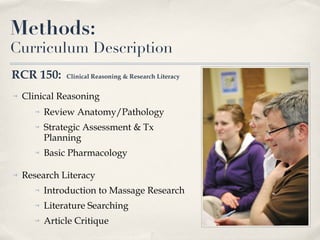 Case Report: A Year in the Life of a Massage Research Curriculum | PPT