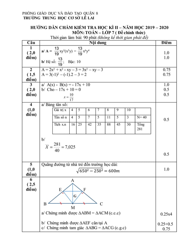 Đề Thi HK2 Toán 7 - THCS Lê Lai | PDF