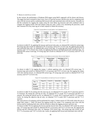 Brill's Rule-based Part of Speech Tagger for Kadazan | PDF