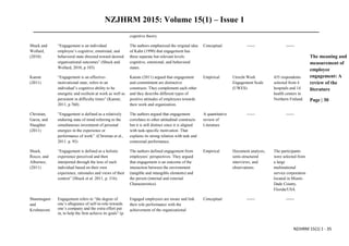 The meaning and measurement of employee engagement A review of the ...