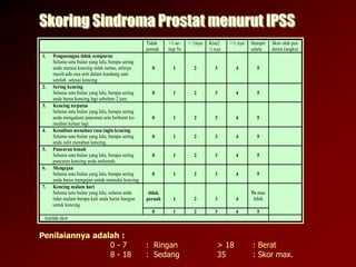 Benign Prostate Hipertrophy (BPH) .ppt
