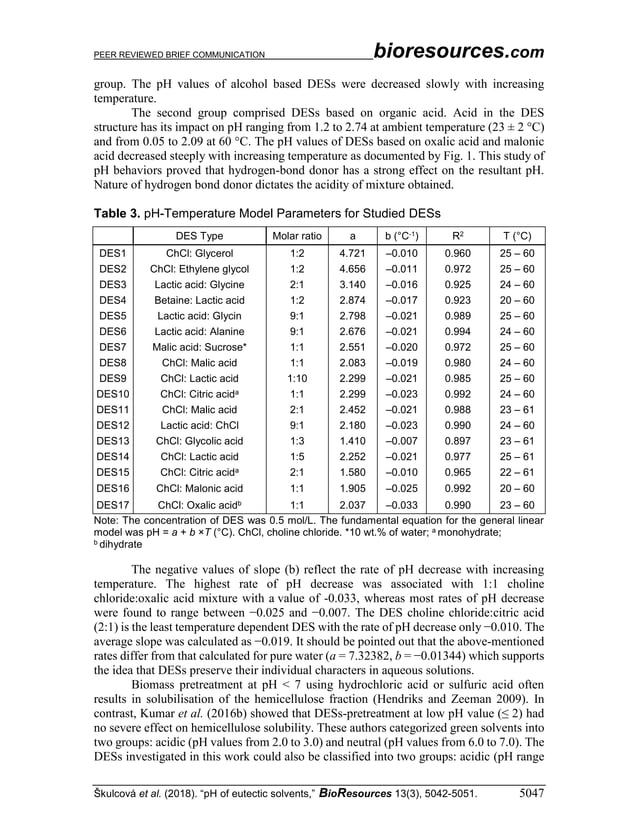 The pH Behavior of Seventeen Deep Eutectic Solvents | PDF | Chemistry ...
