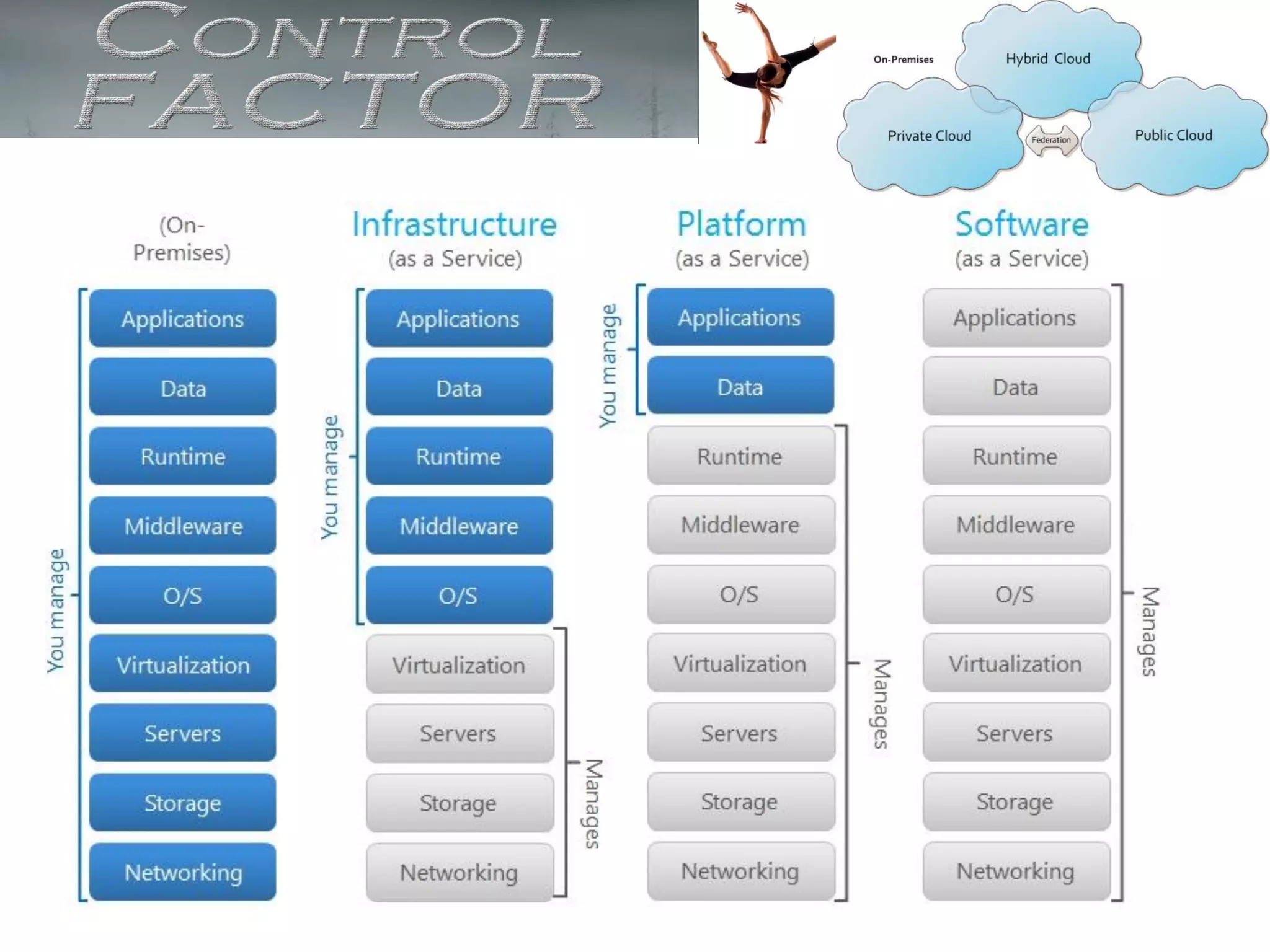 Cloud-forensics | PDF
