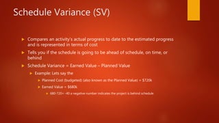 Earned Value Analysis | PPTX | Stocks and Bonds | Personal Investing