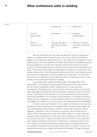 Space Is The Machine A Configurational Theory Of Architecture Bill ...