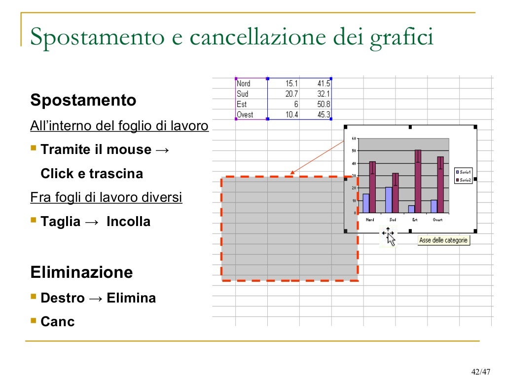 ecdl-modulo-4-foglio-elettronico