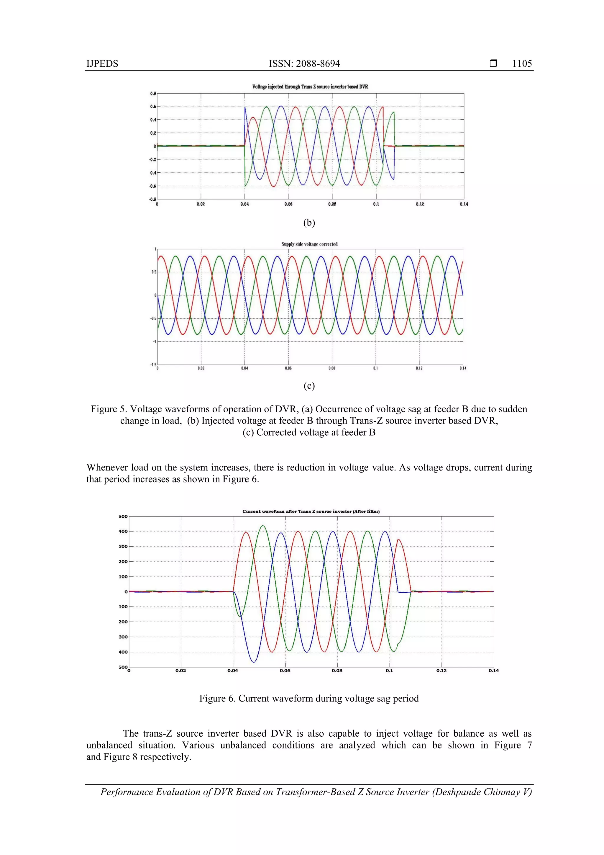 Performance Evaluation of Dynamic Voltage Restorer Based on Transformer-based Z Source Inverter ...