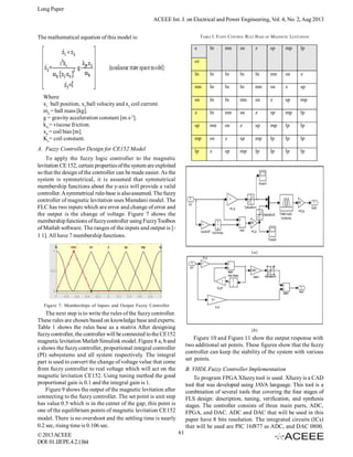 FPGA Optimized Fuzzy Controller Design for Magnetic Ball Levitation using Genetic Algorithms ...