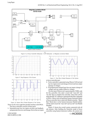 FPGA Optimized Fuzzy Controller Design for Magnetic Ball Levitation using Genetic Algorithms ...
