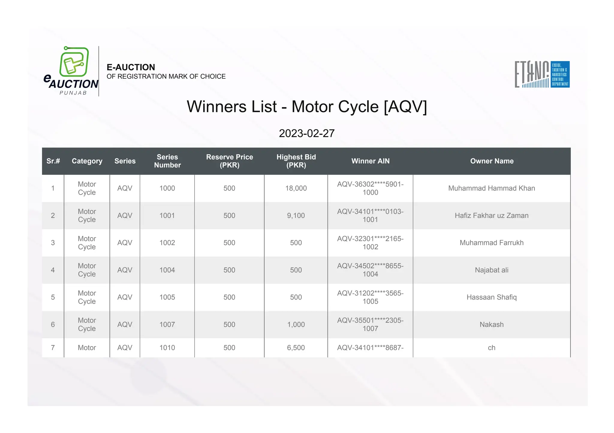1384 SODA ASH PLANT PRESENTATION HOT RAY | PDF
