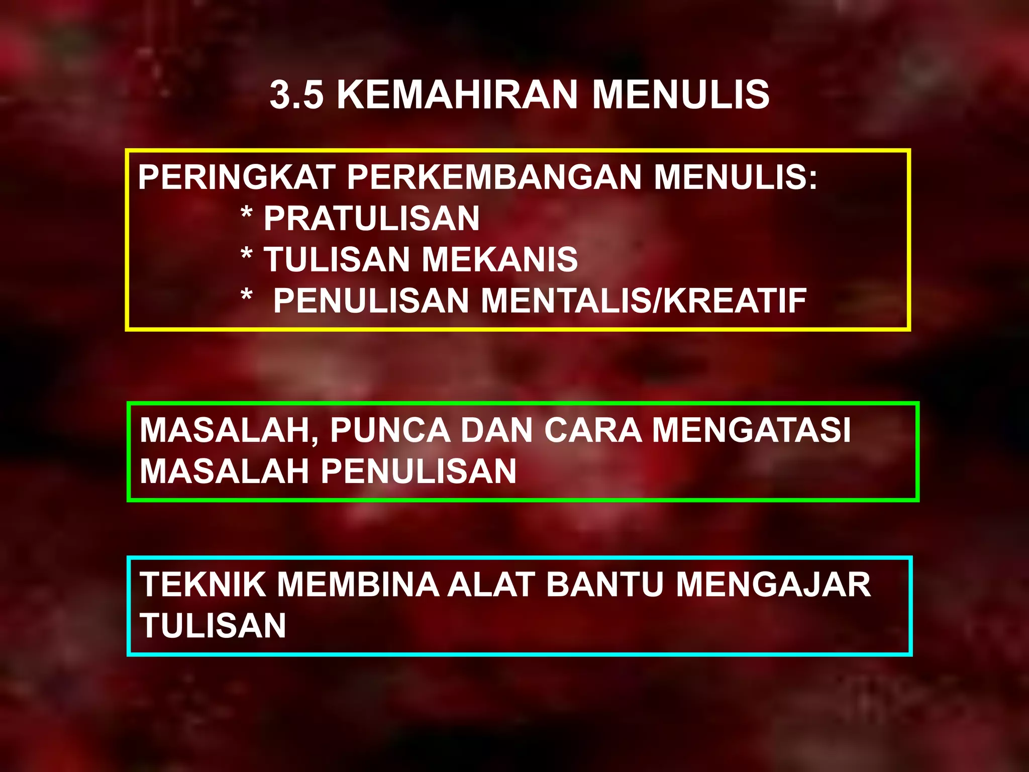 138452144-KEMAHIRAN-MENULIS.ppt