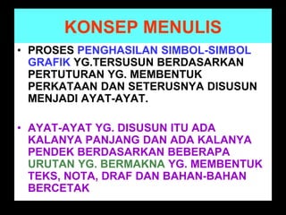 138452144-KEMAHIRAN-MENULIS.ppt