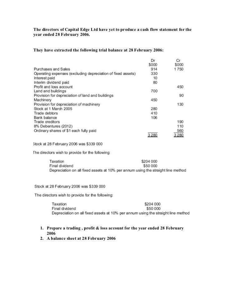 13848462 Practice question cash flow statement 13848462-practice-question-cash-flow-statement
