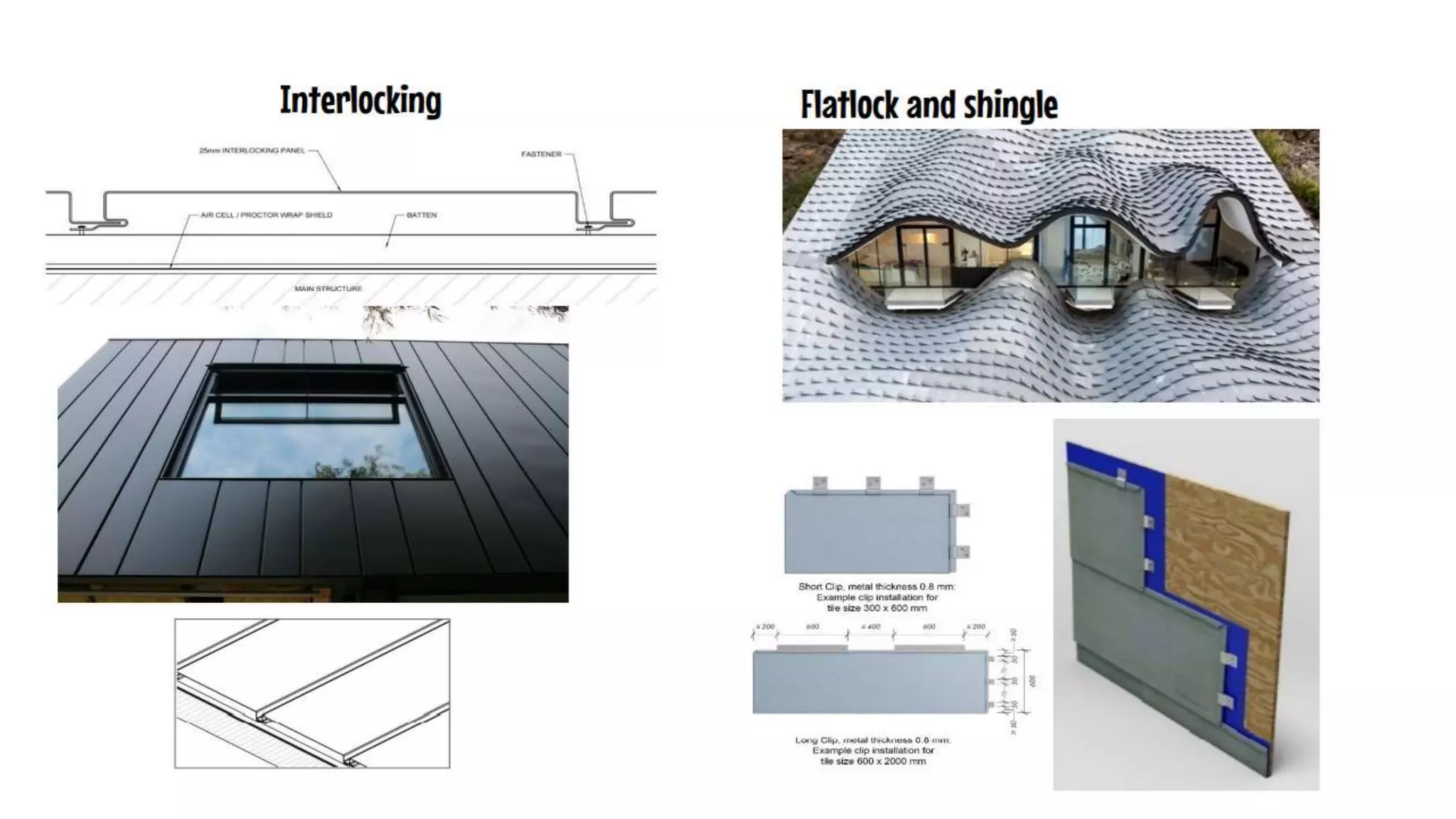 metal cladding | PPTX