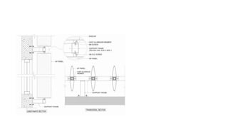 metal cladding | PPTX