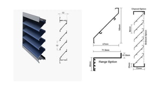 metal cladding | PPTX
