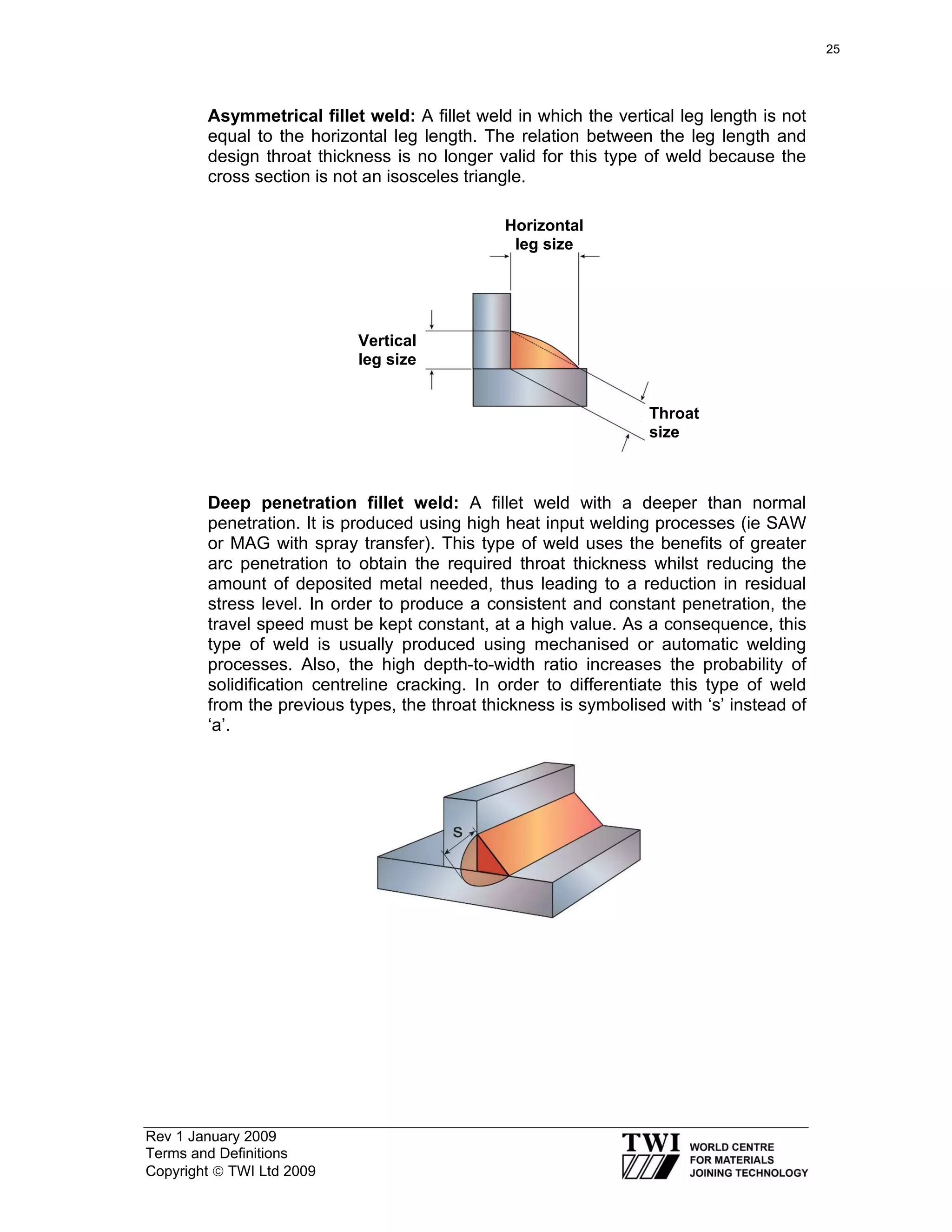 cswip-3-1-new-book | PDF | Resume Writing and Advice | Job Search