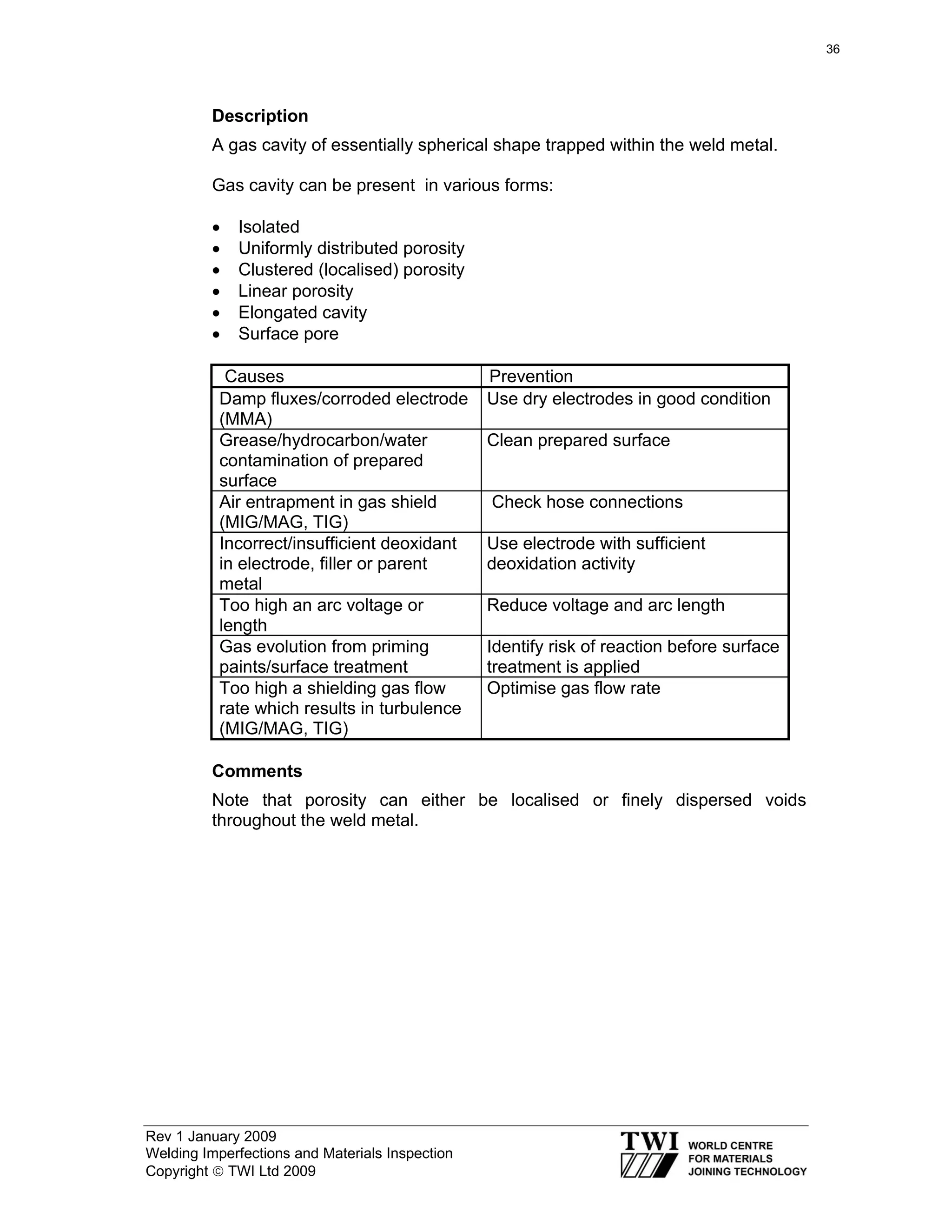 cswip-3-1-new-book | PDF | Resume Writing and Advice | Job Search