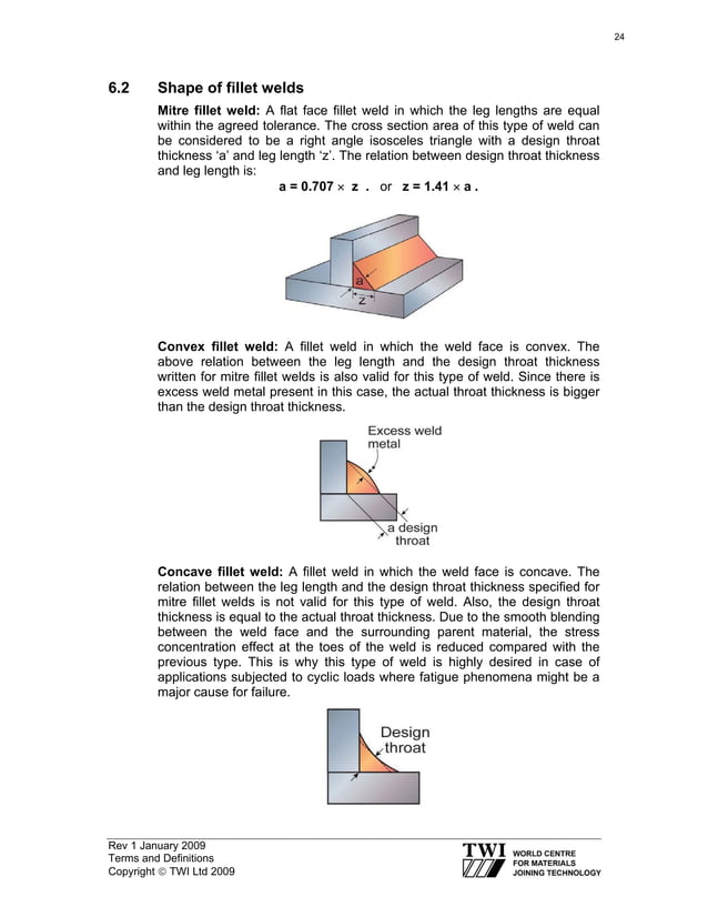 cswip-3-1-new-book | PDF | Resume Writing and Advice | Job Search