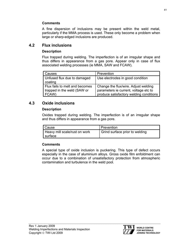 cswip-3-1-new-book | PDF | Resume Writing and Advice | Job Search