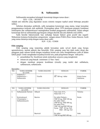 138658677 39255216-jenis-jenis-obat | DOC