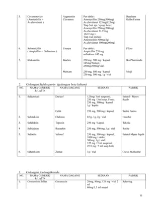 138658677 39255216-jenis-jenis-obat | PDF