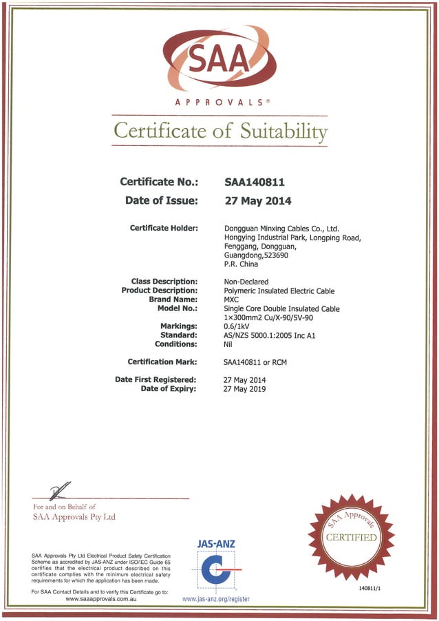SAA Certificate ND 140811 | PDF