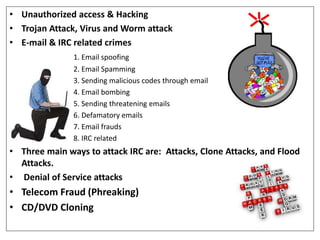 138740042-cyber-law.pptx