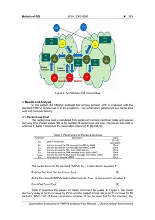 Quantitative Evaluation for PMPIv6 Multicast Fast Reroute Operations | PDF