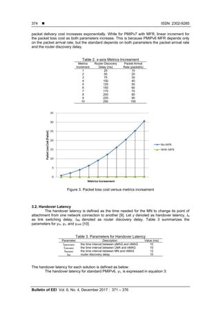 Quantitative Evaluation for PMPIv6 Multicast Fast Reroute Operations | PDF