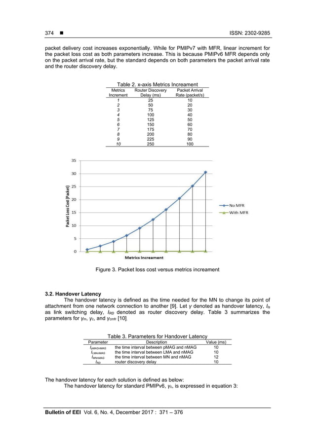 Quantitative Evaluation For Pmpiv6 Multicast Fast Reroute Operations Pdf