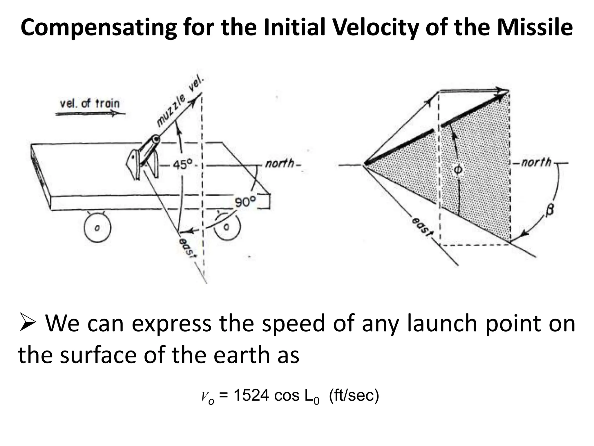 13875446-Ballistic Missile Trajectories.ppt
