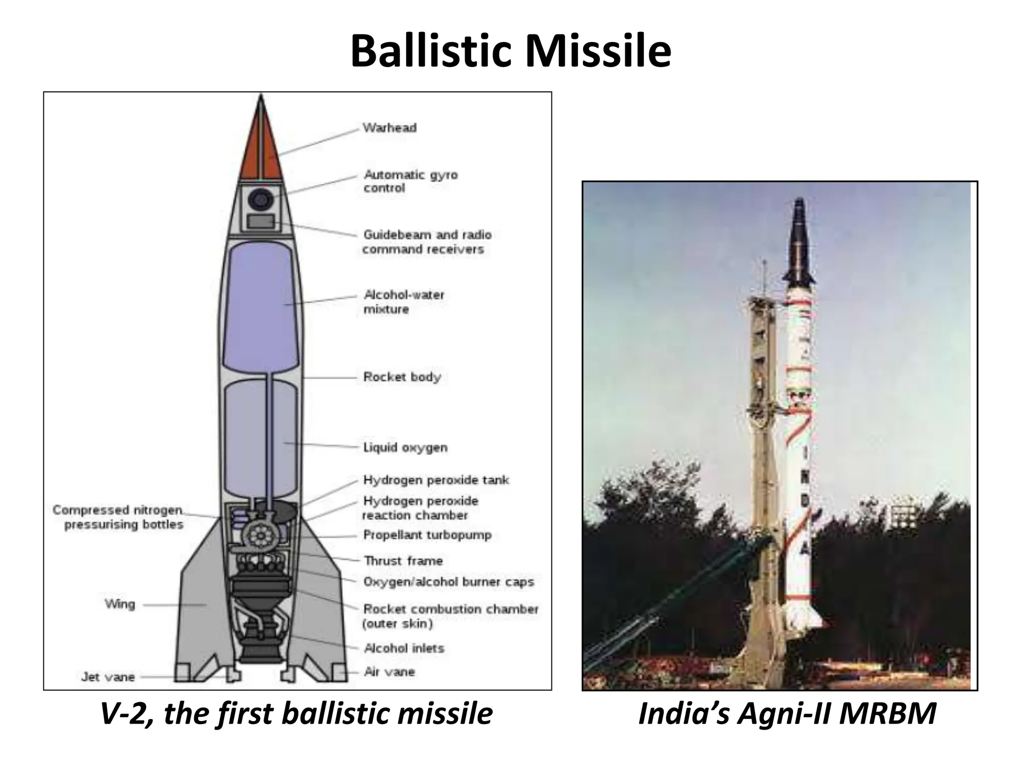 13875446-Ballistic Missile Trajectories.ppt