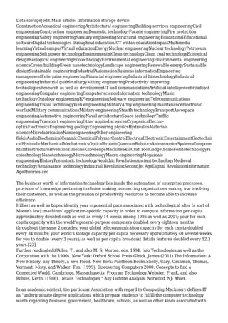 Information technology - Wikipedia, the free encyclopedia | PDF ...