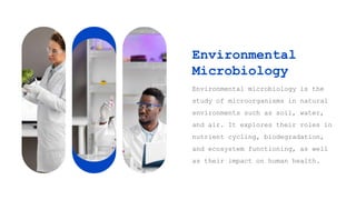 13885-Microbiology PowerPoint Presentation.pptx