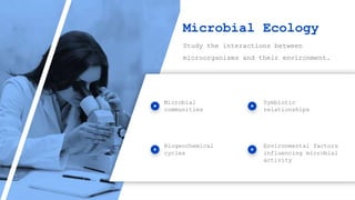 13885-Microbiology PowerPoint Presentation.pptx