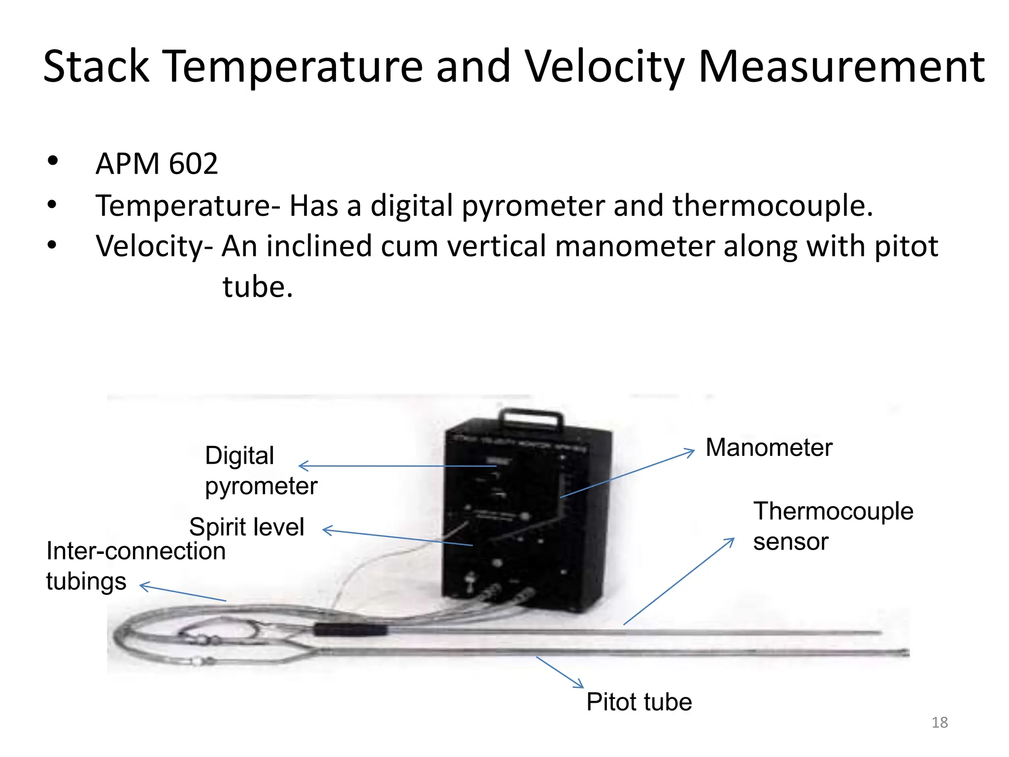 STACK ANALYSIS MONITORING STACK S AMPLING | PPT