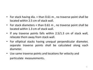 STACK ANALYSIS MONITORING STACK S AMPLING | PPT