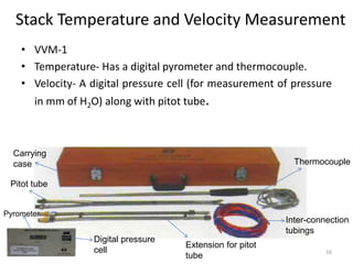 STACK ANALYSIS MONITORING STACK S AMPLING | PPT